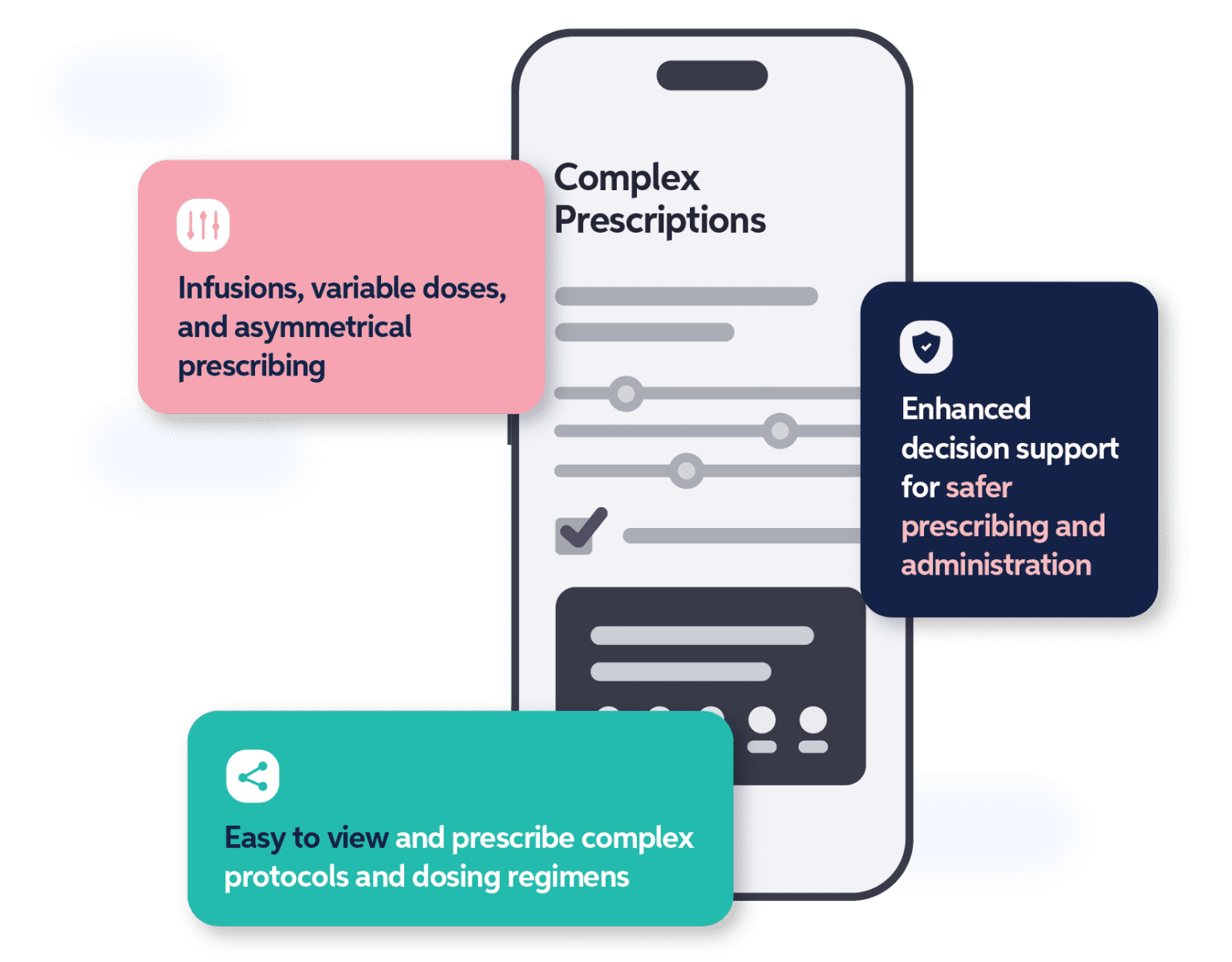 EPMA | Closed-loop e-Prescribing from Nervecentre Software