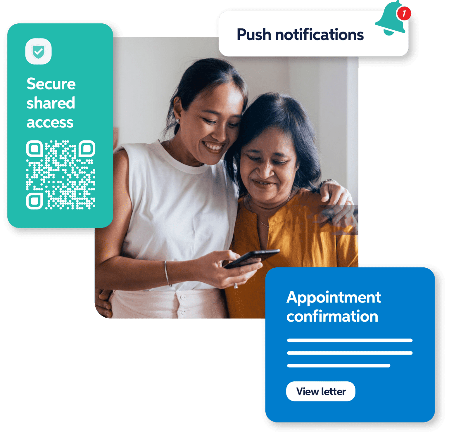 Patientcentre - Nervecentre Software