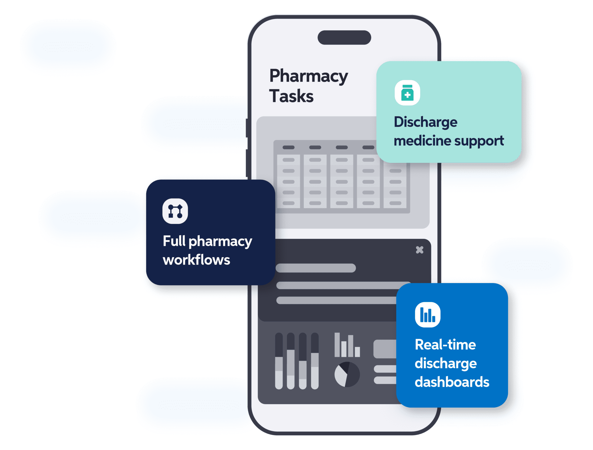 EPMA | Closed-loop e-Prescribing from Nervecentre Software