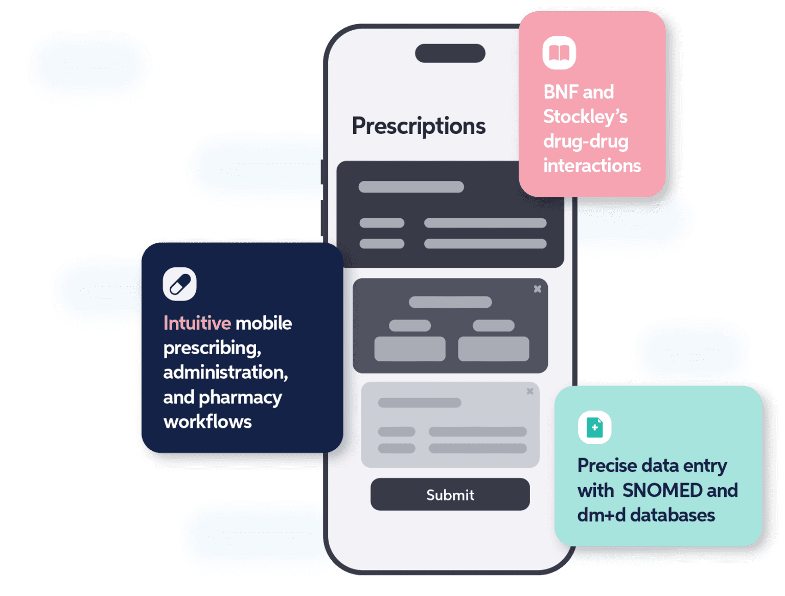 EPMA | Closed-loop e-Prescribing from Nervecentre Software